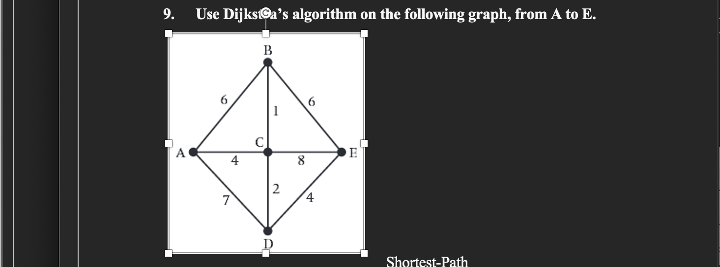 Solved Use Dijkstra’s algorithm on the following graph, from | Chegg.com