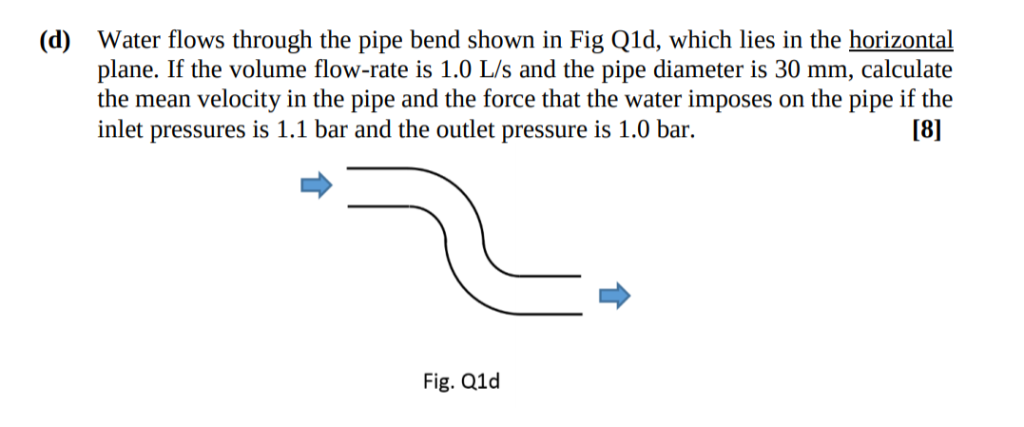 Solved Water flows through the pipe bend shown in Fig Q1d, | Chegg.com