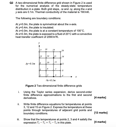 Q2 A two-dimensional finite difference grid shown in | Chegg.com