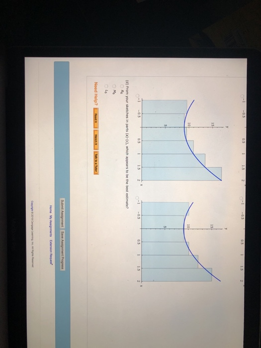 Solved underestimate Need Help? (a) Estimate the area under | Chegg.com