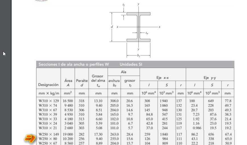 Solved 1) For the beam Figure 1: Determine the reactions at | Chegg.com