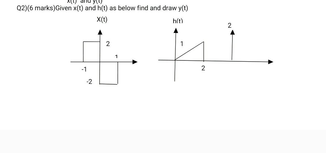 Xalla y Q2)(6 marks)Given x(t) and h(t) as below find | Chegg.com