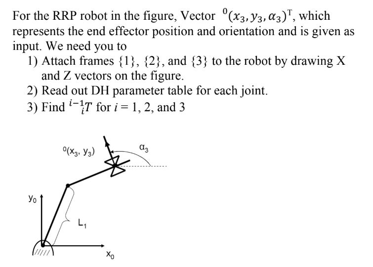 For the RRP robot in the figure, Vector oAsJs, 3)", | Chegg.com