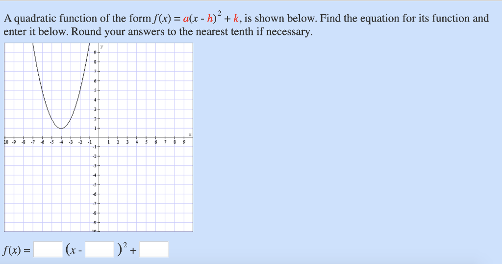 Solved A quadratic function of the form f(x) = a(x - h)- + | Chegg.com
