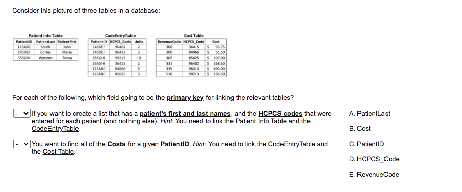 Solved Consider this picture of three tables in a database: | Chegg.com