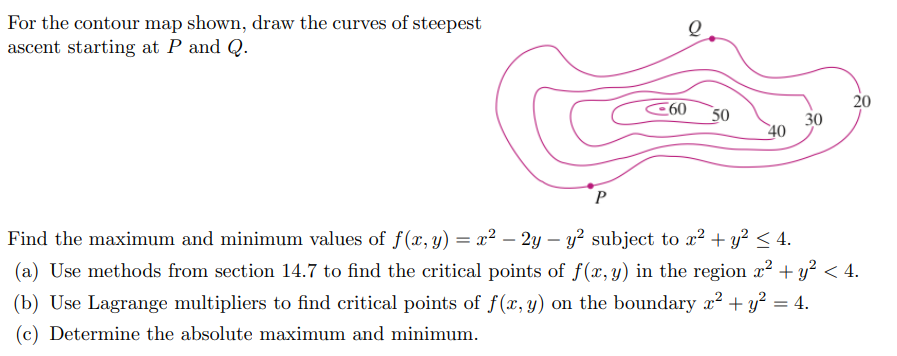 Solved For the contour map shown, draw the curves of | Chegg.com