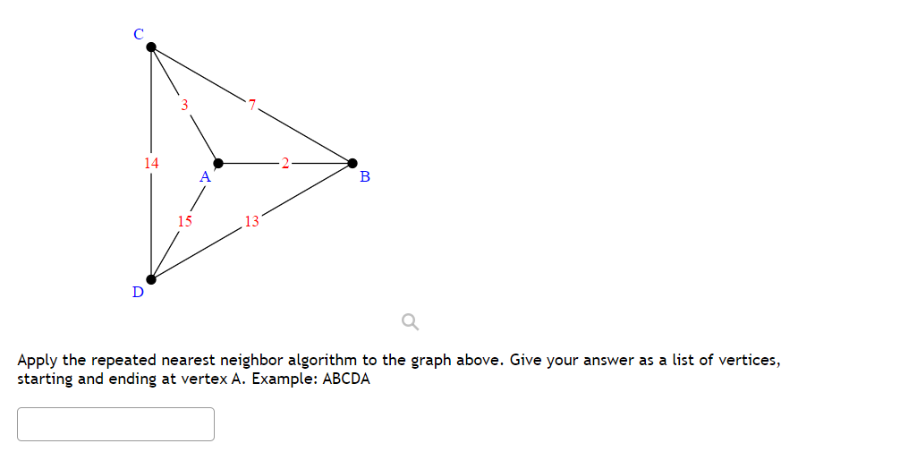 Solved Apply the repeated nearest neighbor algorithm to the | Chegg.com