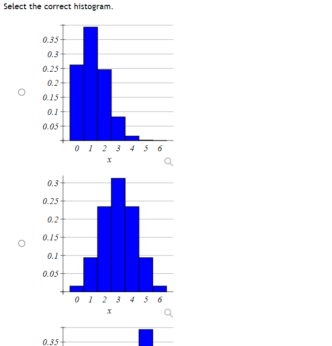 Solved Suppose A Random Variable X Arises From A Binomial