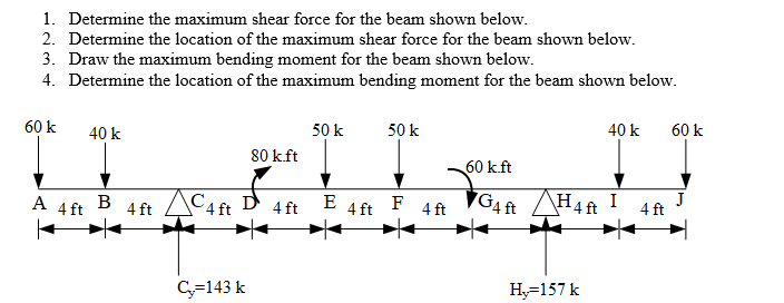 Solved 1. Determine the maximum shear force for the beam | Chegg.com