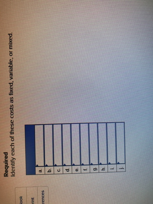 Solved At the various activity levels shown, Harper Company | Chegg.com