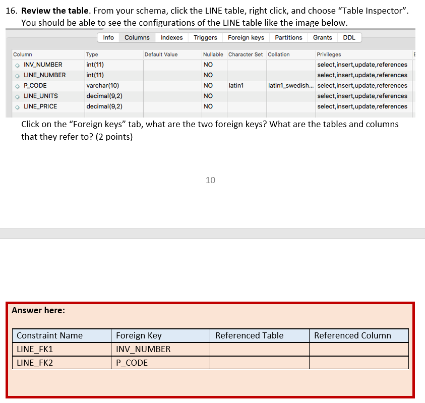 Solved 16. Review the table. From your schema, click the | Chegg.com