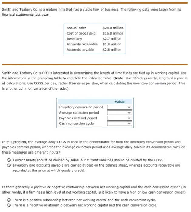 Solved Inventory conversion period options: 1. | Chegg.com