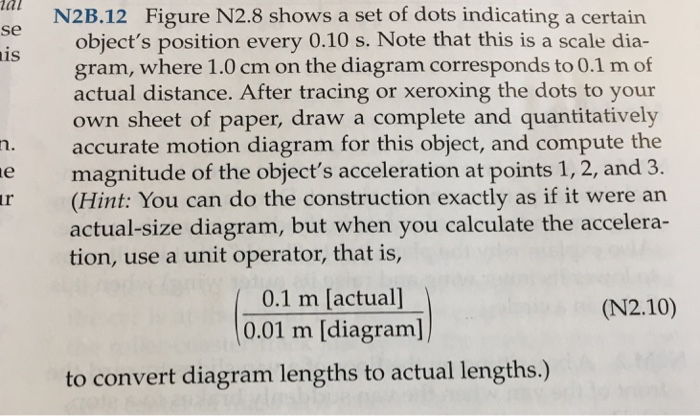Solved N2B.12 Figure N2.8 shows a set of dots indicating a | Chegg.com