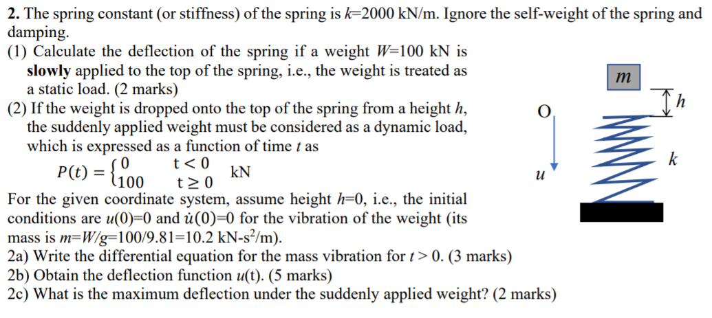 Solved 2. The spring constant (or stiffness) of the spring | Chegg.com