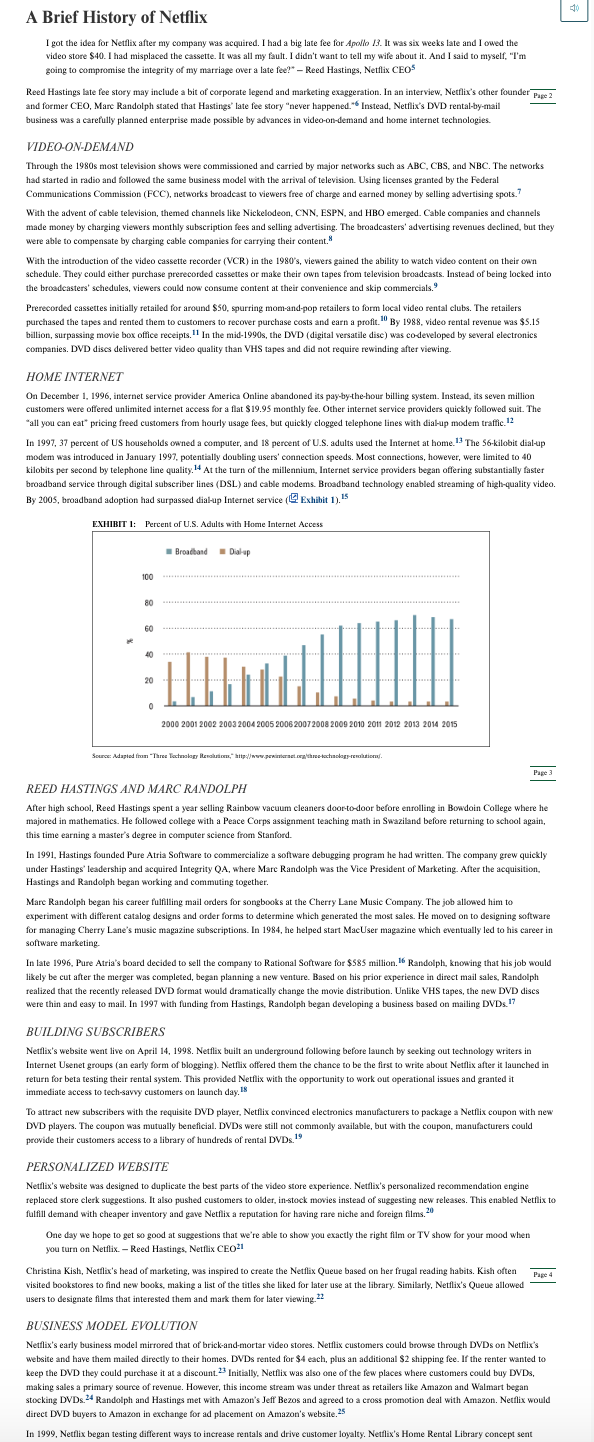 Solved 1) What are Netflix's resources, capabilities, and | Chegg.com