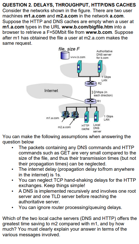 QUESTION 2. DELAYS, THROUGHPUT, HTTP/DNS CACHES | Chegg.com