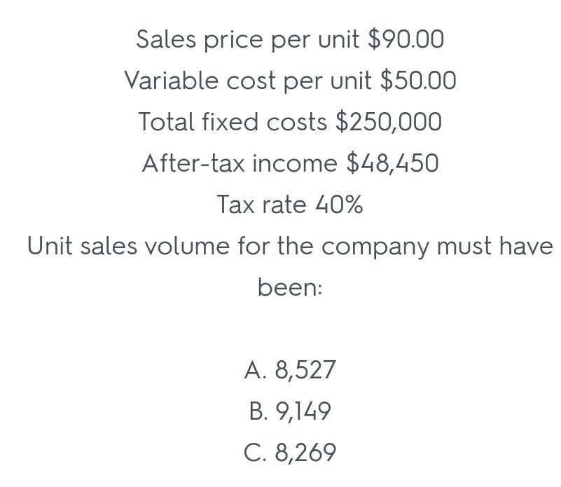 Solved Sales price per unit $90.00 Variable cost per unit | Chegg.com