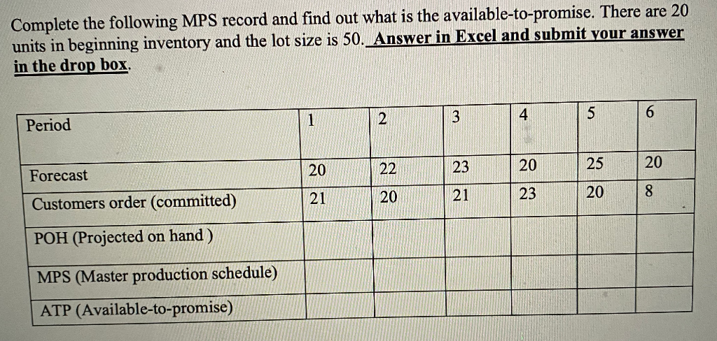 Solved Complete the following MPS record and find out what | Chegg.com