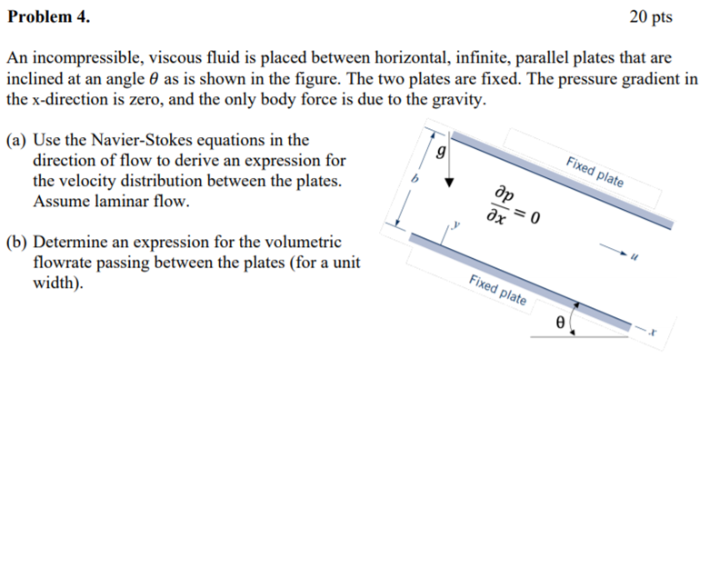 Solved Problem 4. 20 pts An incompressible, viscous fluid is | Chegg.com