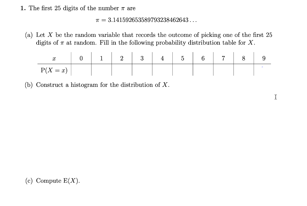 Solved 1. The first 25 digits of the number a are = | Chegg.com