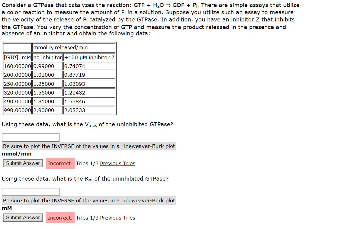 Solved Consider a GTPase that catalyzes the reaction: GTP + | Chegg.com