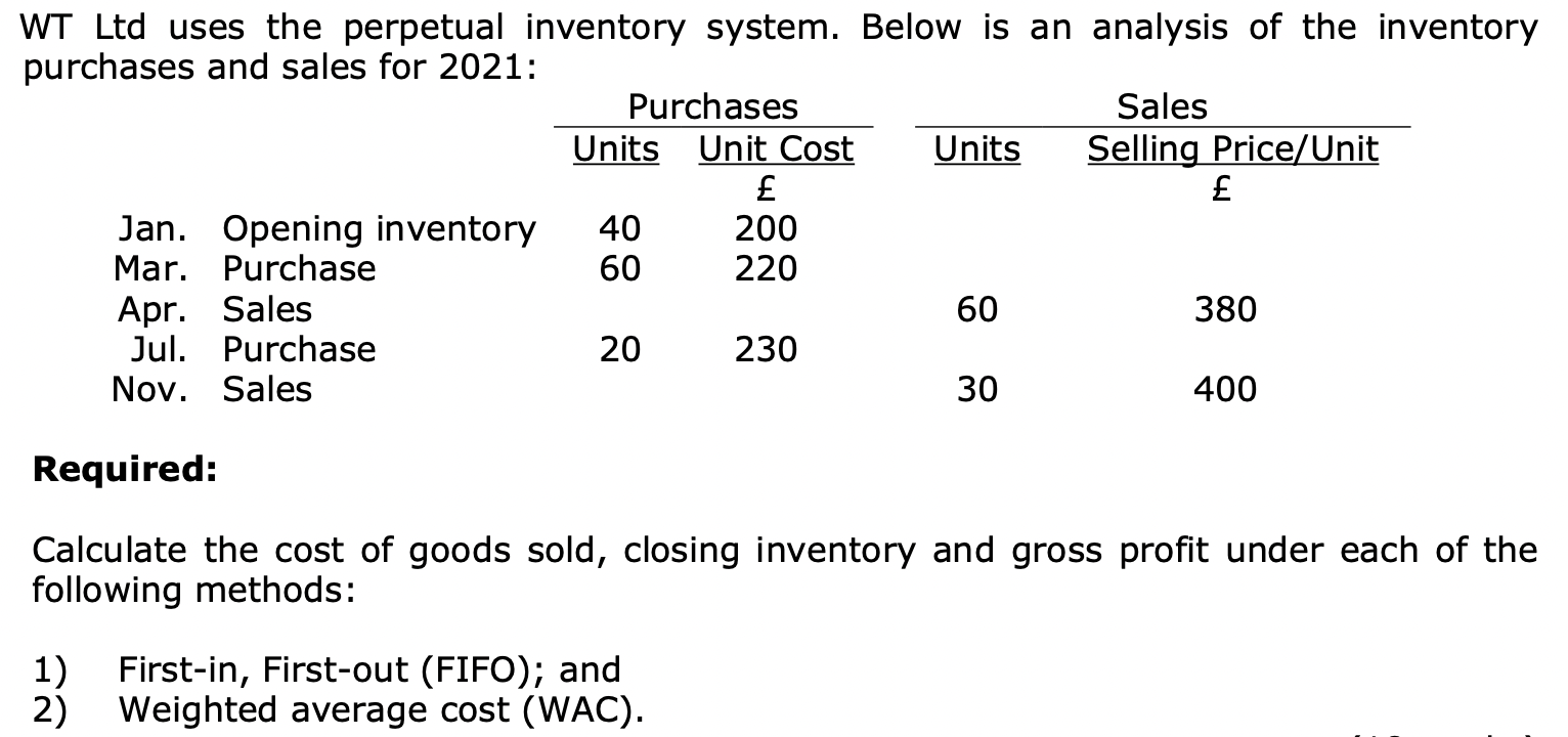 Solved WT Ltd uses the perpetual inventory system. Below is | Chegg.com