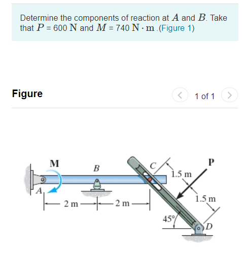Solved Determine the components of reaction at A and B. Take | Chegg.com