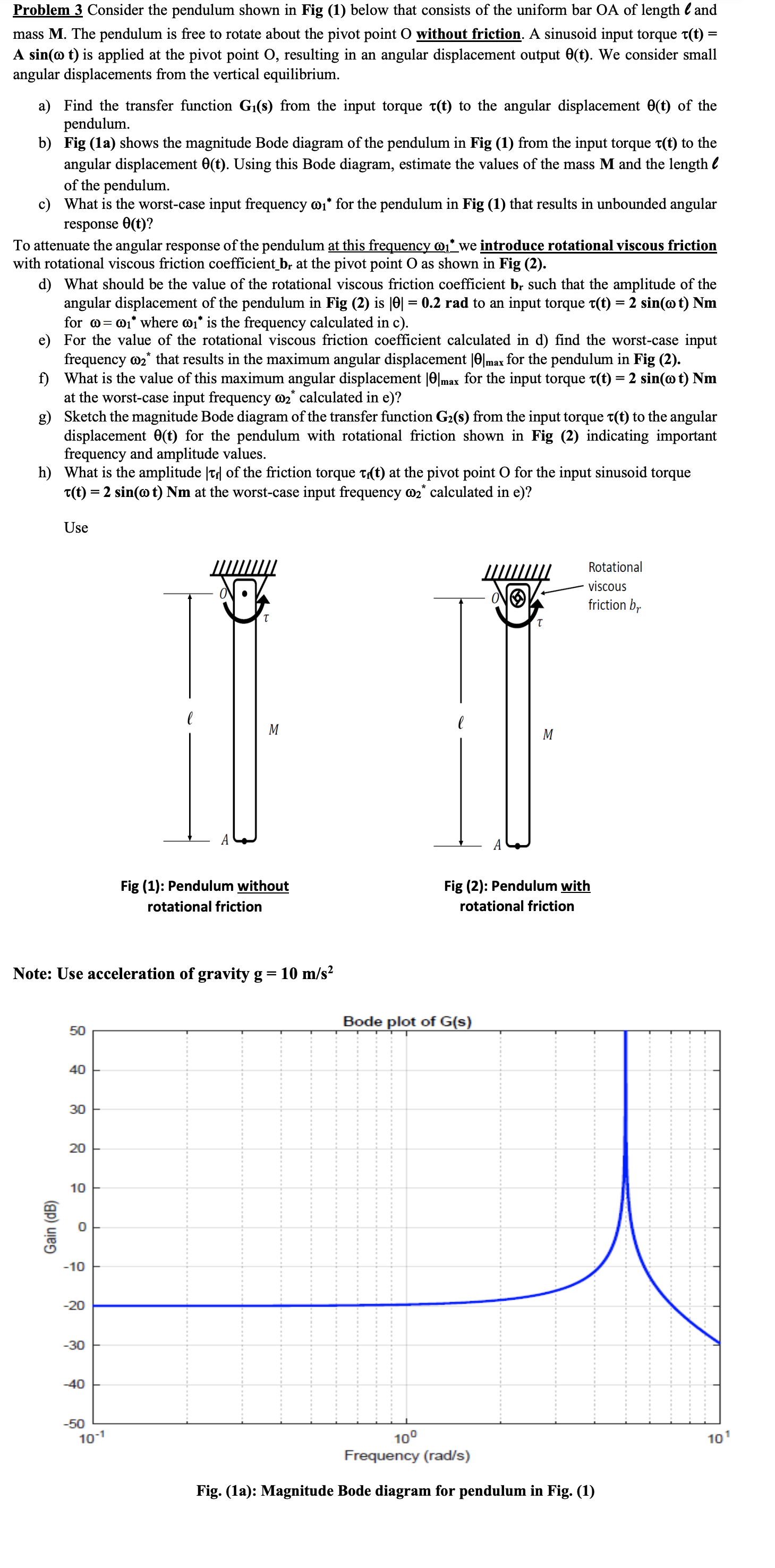 Solved Problem 3 Consider the pendulum shown in Fig (1) | Chegg.com