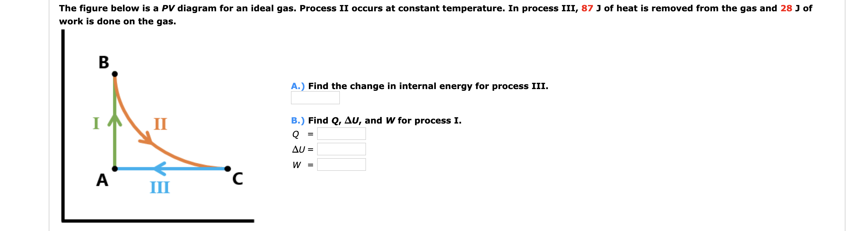 Solved The figure below is a PV diagram for an ideal gas. | Chegg.com
