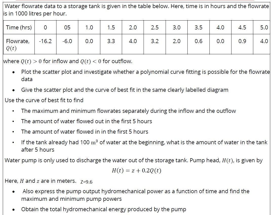 Water flowrate data to a storage tank is given in the | Chegg.com