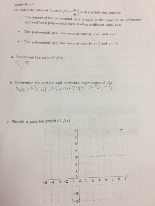 Solved Consider the rational function f(x) = p(x)/q(x) with | Chegg.com