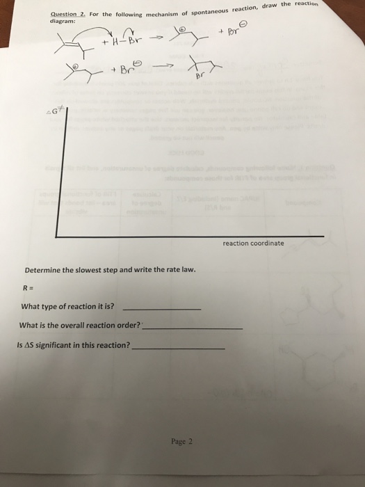 Solved Question 2, For the following diagram: g mechanism of | Chegg.com