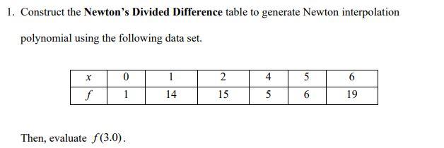 Solved 1. Construct the Newton's Divided Difference table to | Chegg.com