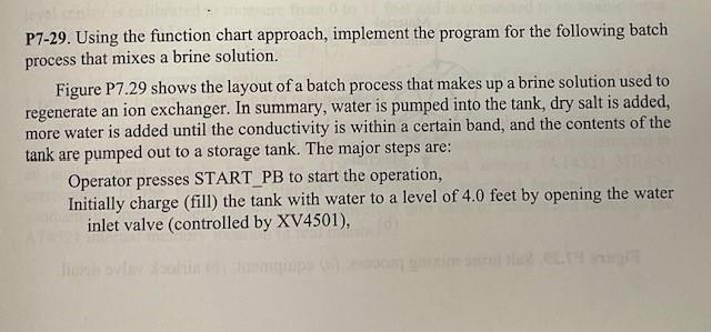 P7-29. Using the function chart approach, implement | Chegg.com