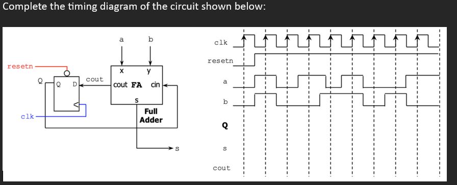Solved Complete the timing diagram of the circuit shown | Chegg.com
