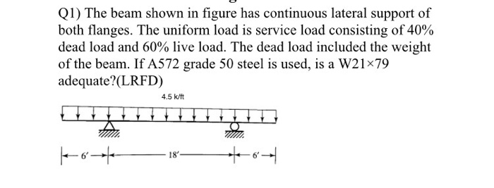 Solved The beam shown in figure has continuous lateral | Chegg.com