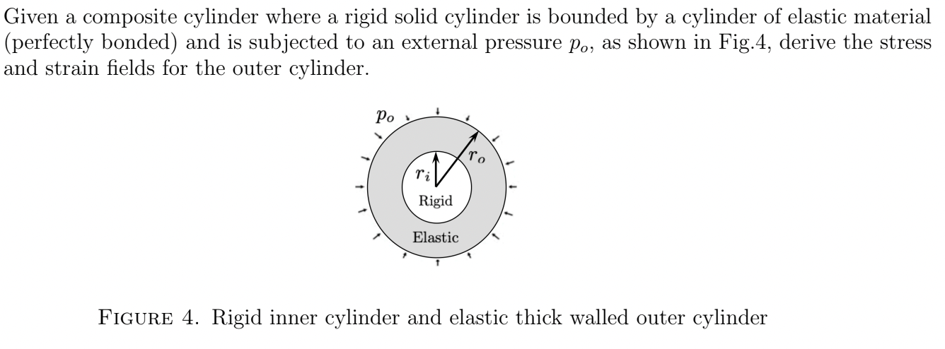 Solved Given a composite cylinder where a rigid solid | Chegg.com