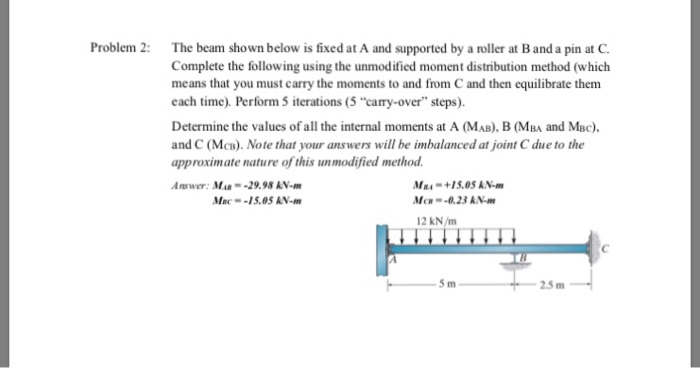 Solved Problem 2: The beam shown below is fixed at A and | Chegg.com