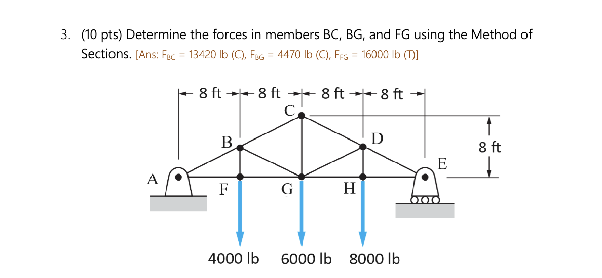 Solved Determine the forces in ﻿members BC, BG, ﻿and FG | Chegg.com