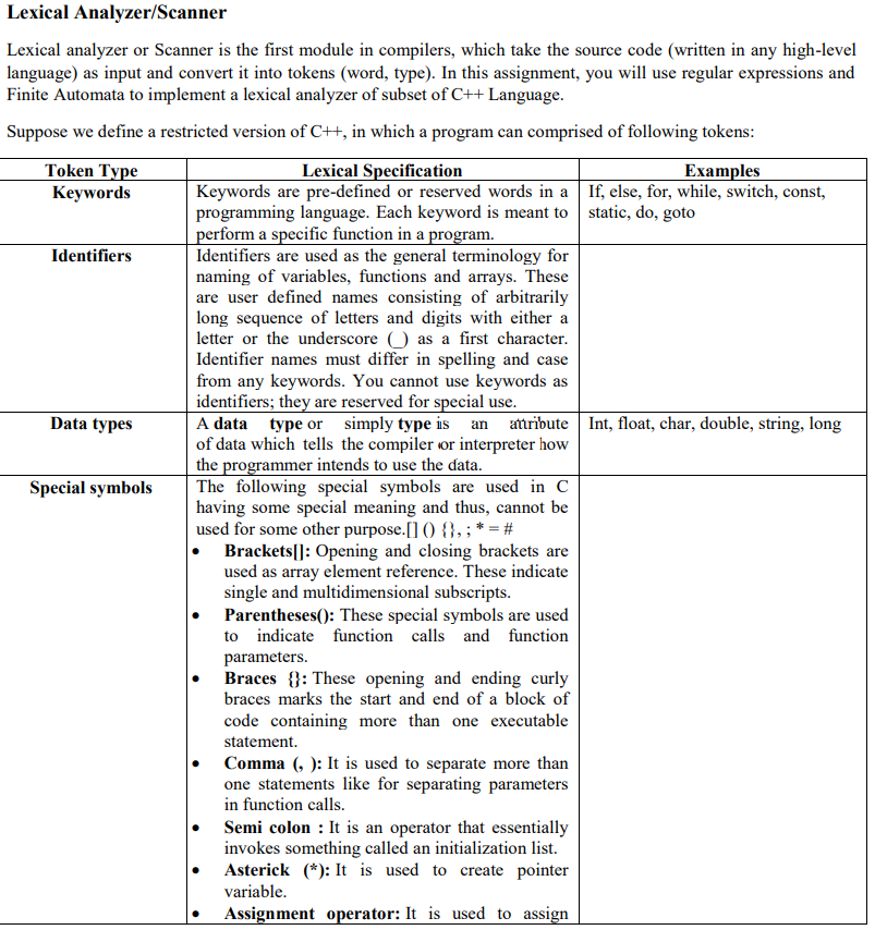 Lexical Analyzer/Scanner Lexical analyzer or Scanner | Chegg.com