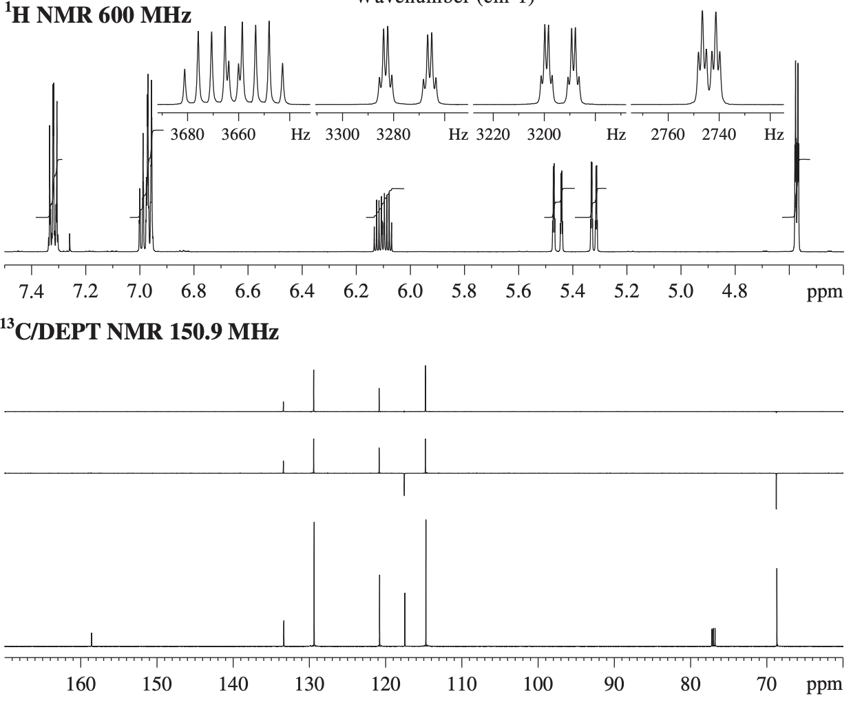 Solved MASS IR1H NMR 600MHz 13 C/DEPT NMR 150.9 MHz | Chegg.com
