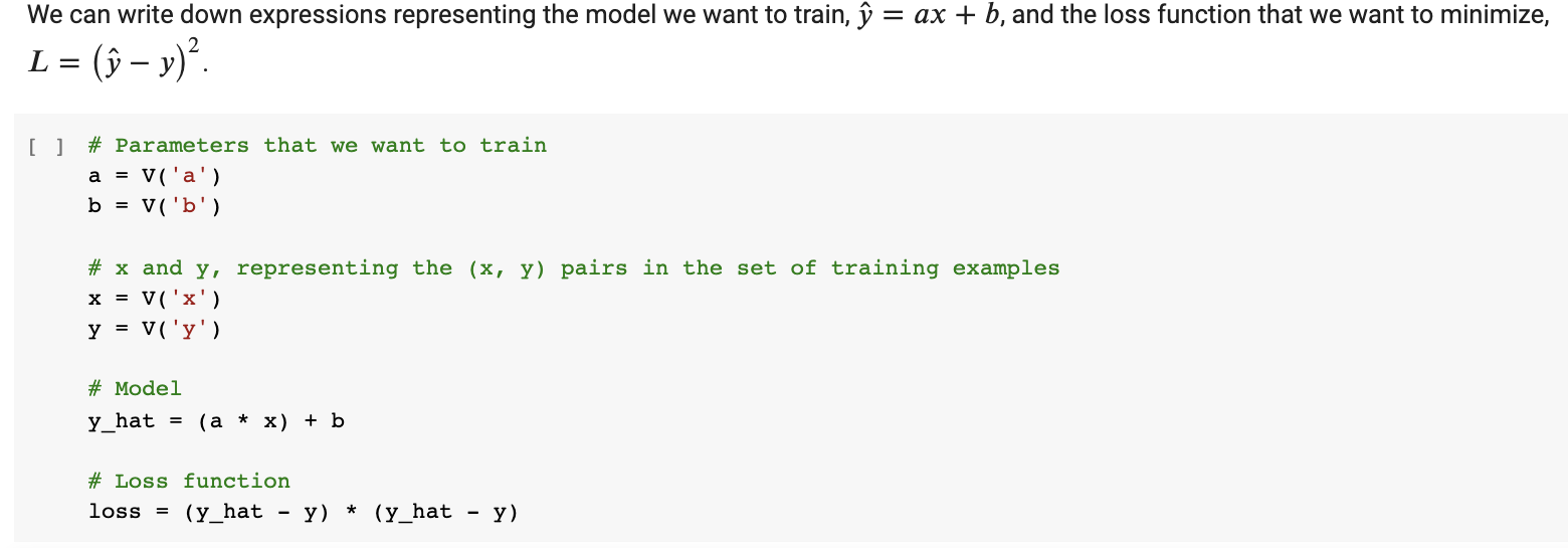 Setting up a (slightly) fancier model to predict | Chegg.com