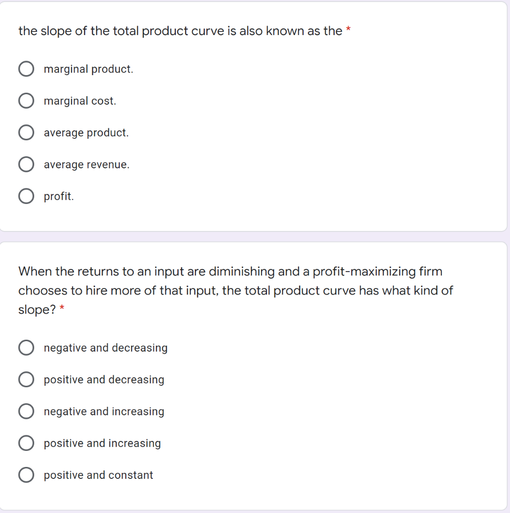 Solved A Production Function Shows The Relationship