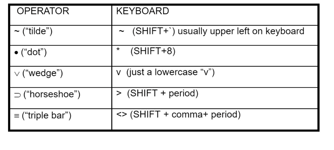 Here is an opportunity to gain some alternate credit | Chegg.com