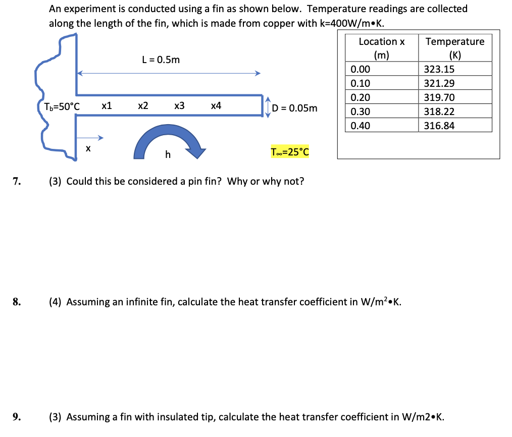 Solved An experiment is conducted using a fin as shown | Chegg.com