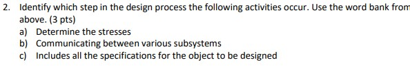 Solved 2. Identify which step in the design process the | Chegg.com