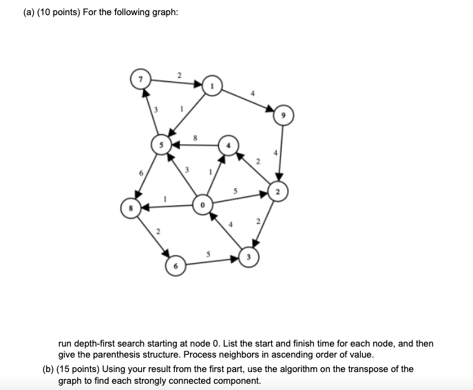 Solved (a) (10 points) For the following graph: run | Chegg.com