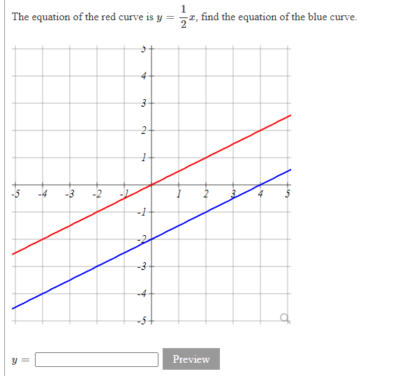 Solved 1 The equation of the red curve is y = x, find the | Chegg.com