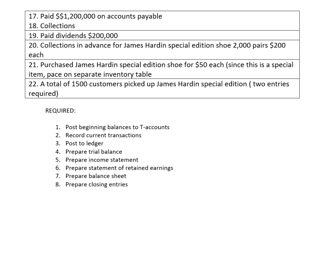 FIFO INVENTORY ADJUSTING JOURNAL ENTRY STUDY PROBLEM | Chegg.com