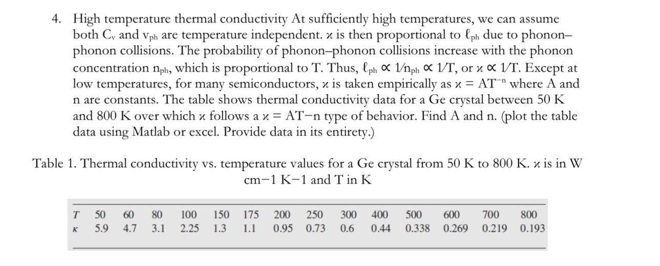 Solved 4. High temperature thermal conductivity At | Chegg.com